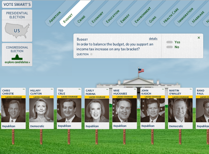 Guest Blog from VoteSmart - Introducing VoteEasy! | U.S. Vote Foundation